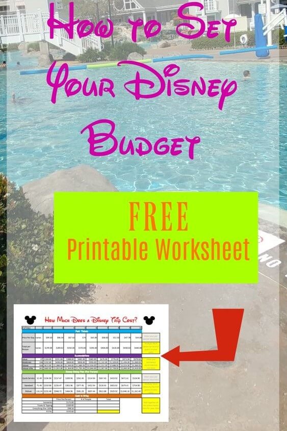 Disney World Planning Pt 3: Setting a Budget for Disney